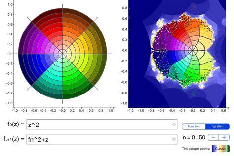 Weird Mandelbrot Variations I Made In Complexmap Fractals