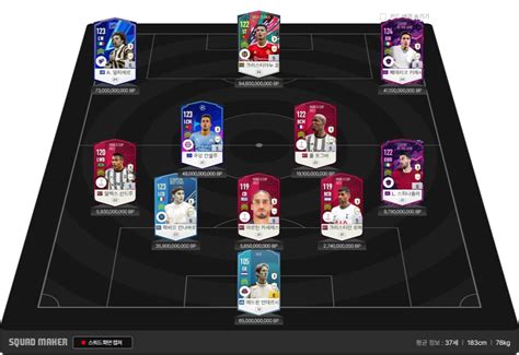 Fc 온라인 인벤 240급여 4000억 유벤인데 따끔한 지적질 부탁드립니다 Fc 온라인 인벤 팀전술 평가 상담 게시판