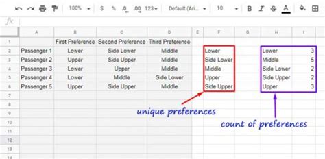 How To Use The Flatten Function In Google Sheets