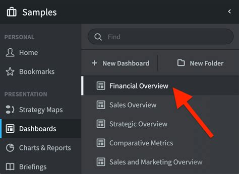 Shared Dashboards Intrafocus