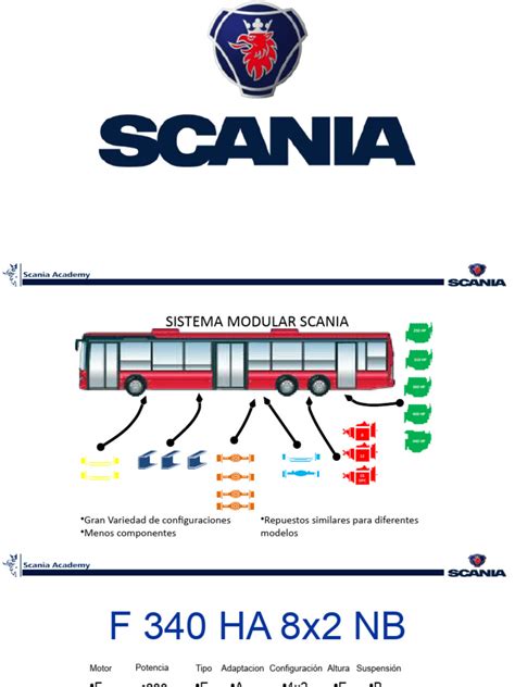 Scania F340 Buses A Gas Euro Vi Pdf Inyección De Combustible Tanques