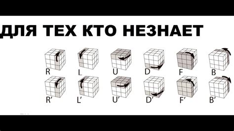 Как собрать кубик рубика 3х3 для начинающих инструкция схема пошаговая