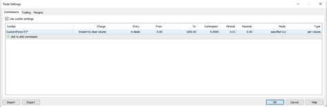 Cannot Add Commission For Custom Symbol Symbols Expert Advisors And