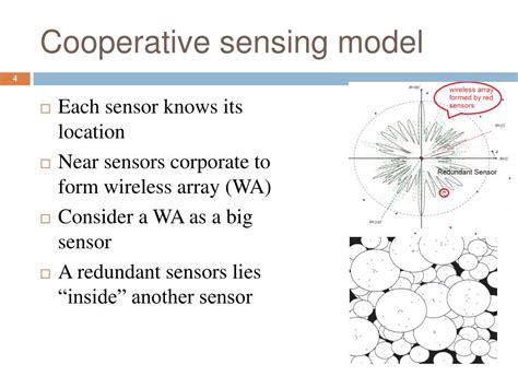 Ppt Wireless Array Based Sensor Relocation In Mobile Sensor Networks Powerpoint Presentation