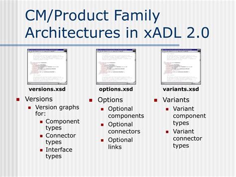Ppt Xadl 20 A Highly Extensible Xml Based Architecture Description Language Powerpoint