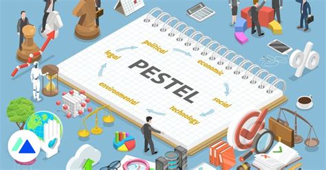 Analyse PESTEL définition exemples modèles à télécharger BDM
