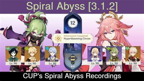 Kuki Shinobu Hyperbloom Yae Miko Aggravate Spiral Abyss V3 1 2