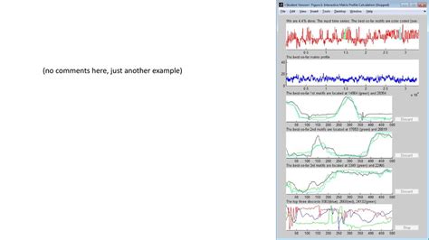 How To Use MatrixProfile ProfileIndex MotifIndex DiscordIndex