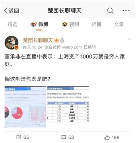 资产千万是穷人？董承非直播发言引争议！