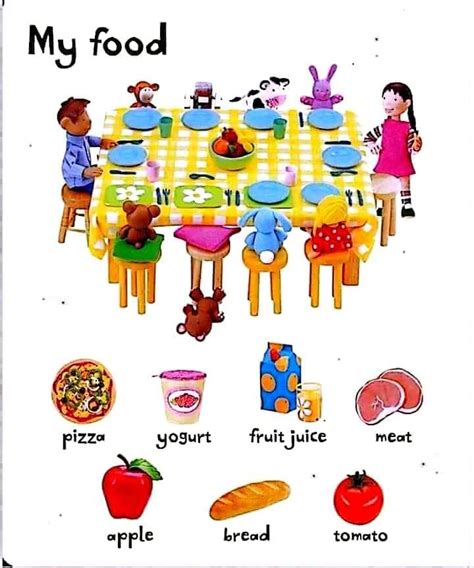 أهم كلمات اللغة الانجليزية للصف الأول الابتدائي الترم الأول 2023 المنهج المصري