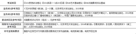 文彦23考研 四川师范大学戏剧与影视学考研，考情分析 知乎