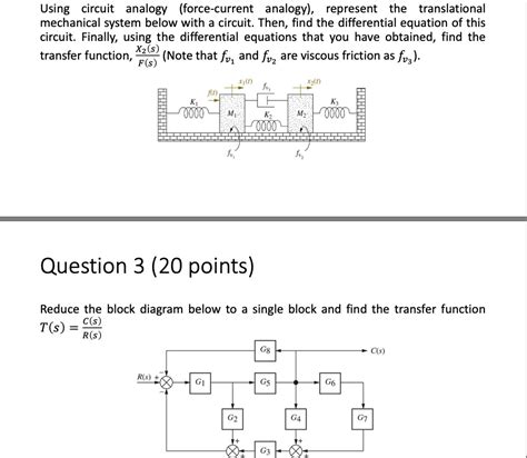 Solved Using Circuit Analogy Force Current Analogy Represent The