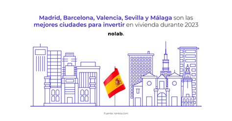 Guía Paso A Paso Para Invertir En Flipping En España Nolab