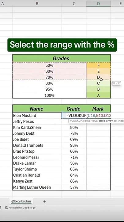 Stop Doing This In Excel 👎exceltrick2024 Exceltricktolearn