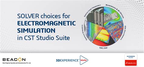 Solver Choices For Electromagnetic Simulation In Cst Studio Suite