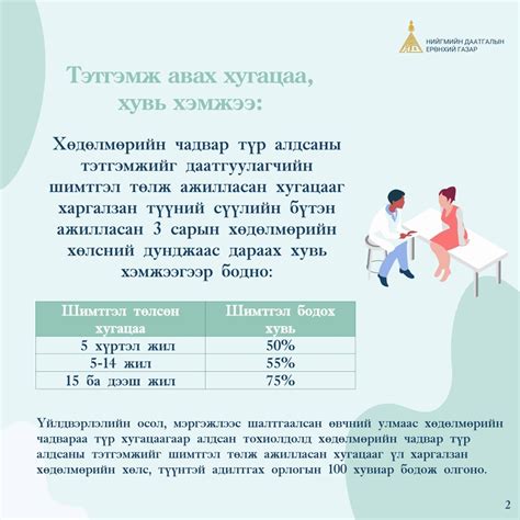 Хөдөлмөрийн чадвар түр алдсаны тэтгэмж 3 Нийгмийн даатгалын ерөнхий газар
