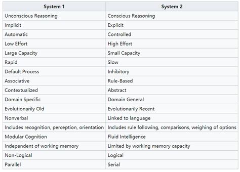 【论文阅读】two Stage Reasoning On Temporal Knowledge Graphs 时序知识图谱两阶段推理模型 知乎