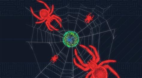 Completed Modern Web Exploitation Techniques Abram Magwai