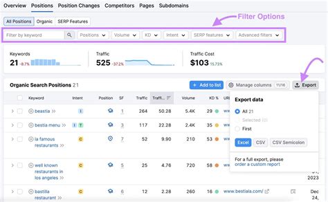The 16 Best Growth Hacking Tools For 2024