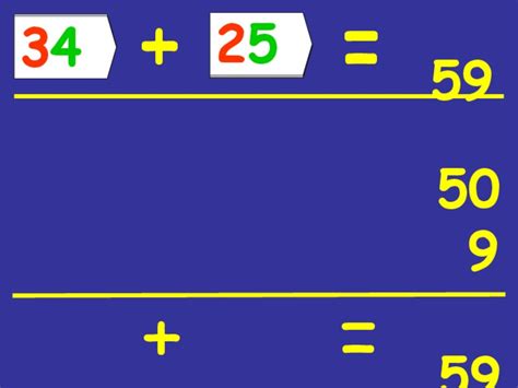 Horizontal Addition Ppt For 3rd 4th Grade Lesson Planet