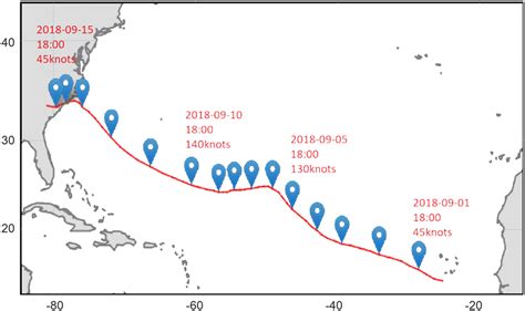 Hurricane Florence Track Spanning 115 September 2018 Download