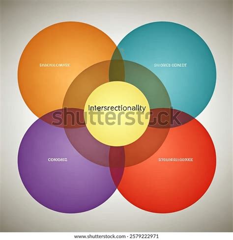 Venn Diagram Showing Overlapping Circles Race Ai Generated Image