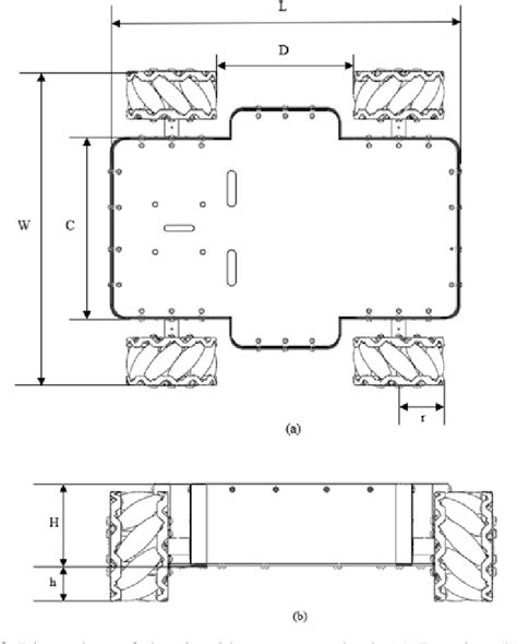 Figure 3 From Topology Optimization Of Mobile Transportation Robot Semantic Scholar