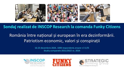 IANUARIE 2025 România între național și european în era dezinformării