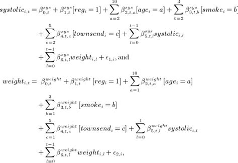 Evaluation Of Two Fold Fully Conditional Specification Multiple Imputation For Longitudinal