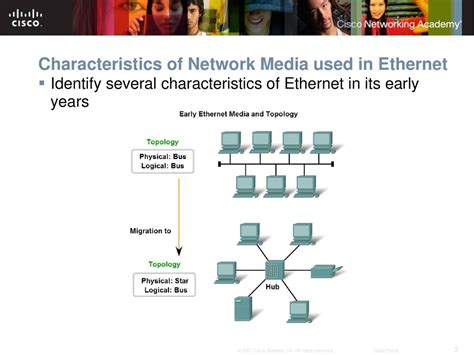 Network Fundamentals – Chapter 9 - ppt download