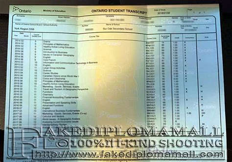 Where To Order The Ontario Secondary School Official Transcript Best