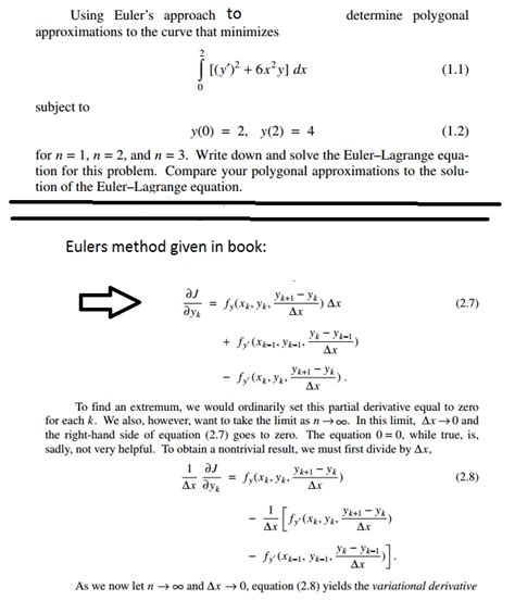 Asking For Eulers Method Of Finite Differences For