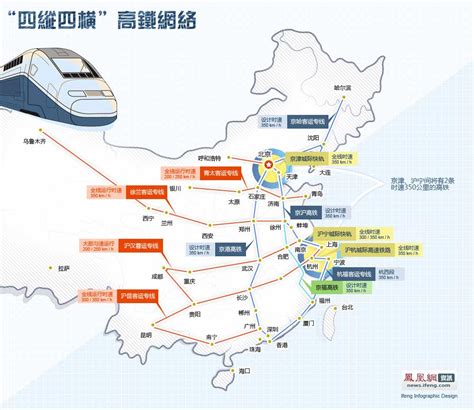 中国高铁四纵四横规划图 交通地图库