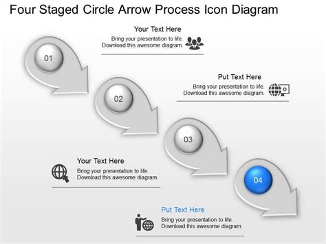 Ir Four Staged Circle Arrow Process Icon Diagram Powerpoint Template PowerPoint Templates