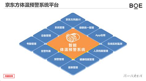 过滤器 上海空气过滤器公司 优质的过滤器网 上海禾益净化设备制造有限公司