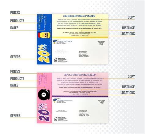 Cool Ways To Use Variable Data Printing To Improve Your Marketing Results Artofit