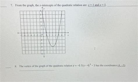 Solved 7 From The Graph The X Intercepts Of The Quadratic