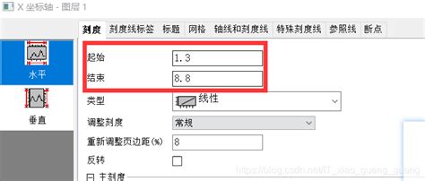 使用origin绘制柱状图入门origin柱状图 Csdn博客
