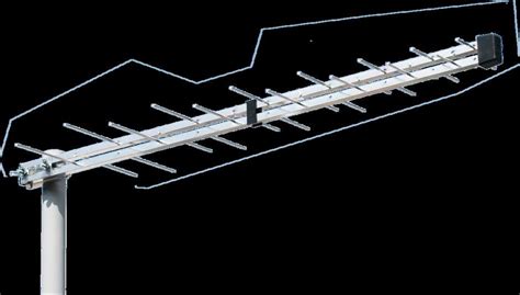 Iskra Tv Antena Estar P 2845 Log 21 69 Juoda Modelis S2icap 2845