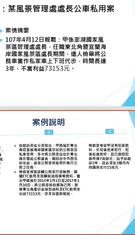 游淑慧 台北市議員 游淑慧 台北市議員 Added A New Photo