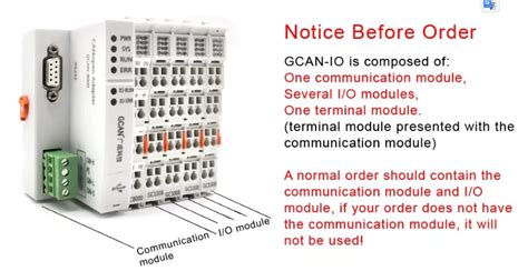 New Ethercat Canopen Modbus Profinet Slave Device Plug In Design Remote