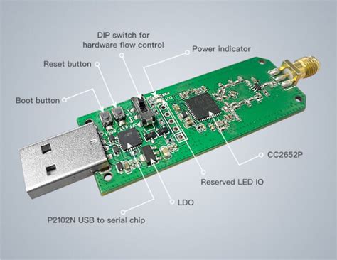 Iteads Sonoff Zigbee 30 Usb Dongle Plus Model Zbdongle P Based On Texas Instruments