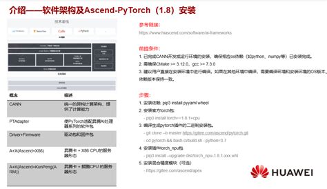 【2023 · Cann训练营第一季】 昇腾ai入门课（pytorch） 第二章 Pytorch模型迁移and调优 学习笔记 Heartx