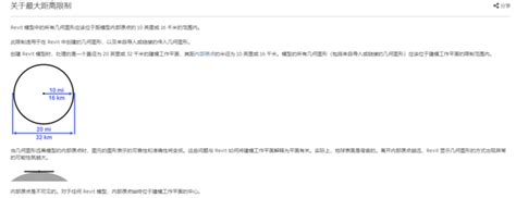 Revit关于 坐标系 的应用 知乎