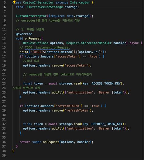 Dio Interceptor Request