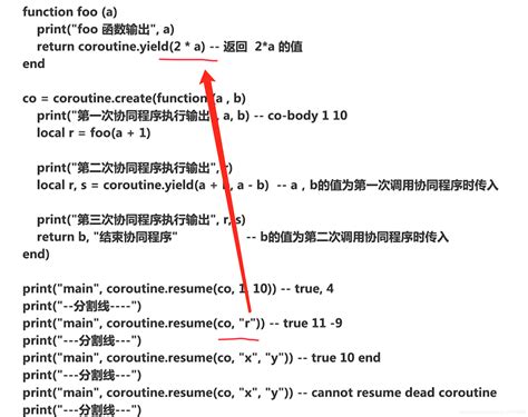 Nginx Lua 协程机制nginx 协程 Csdn博客