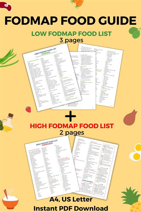 Complete Low Fodmap Diet Food List Fodmap Diet Grocery List Fodmap