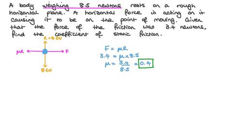 Lesson The Equilibrium Of A Body On A Rough Horizontal Plane Nagwa
