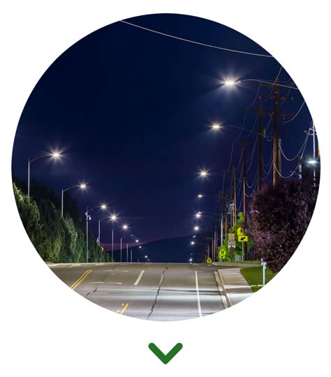 Roadway Lighting Distribution Types At Lily Howchin Blog