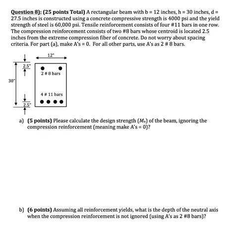 Solved Question Points Total A Rectangular Beam Chegg